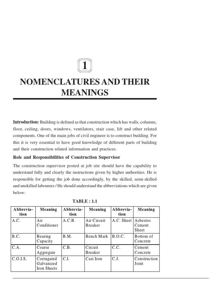 Nomenclatures and Their Meanings | PDF | Area | Building Engineering