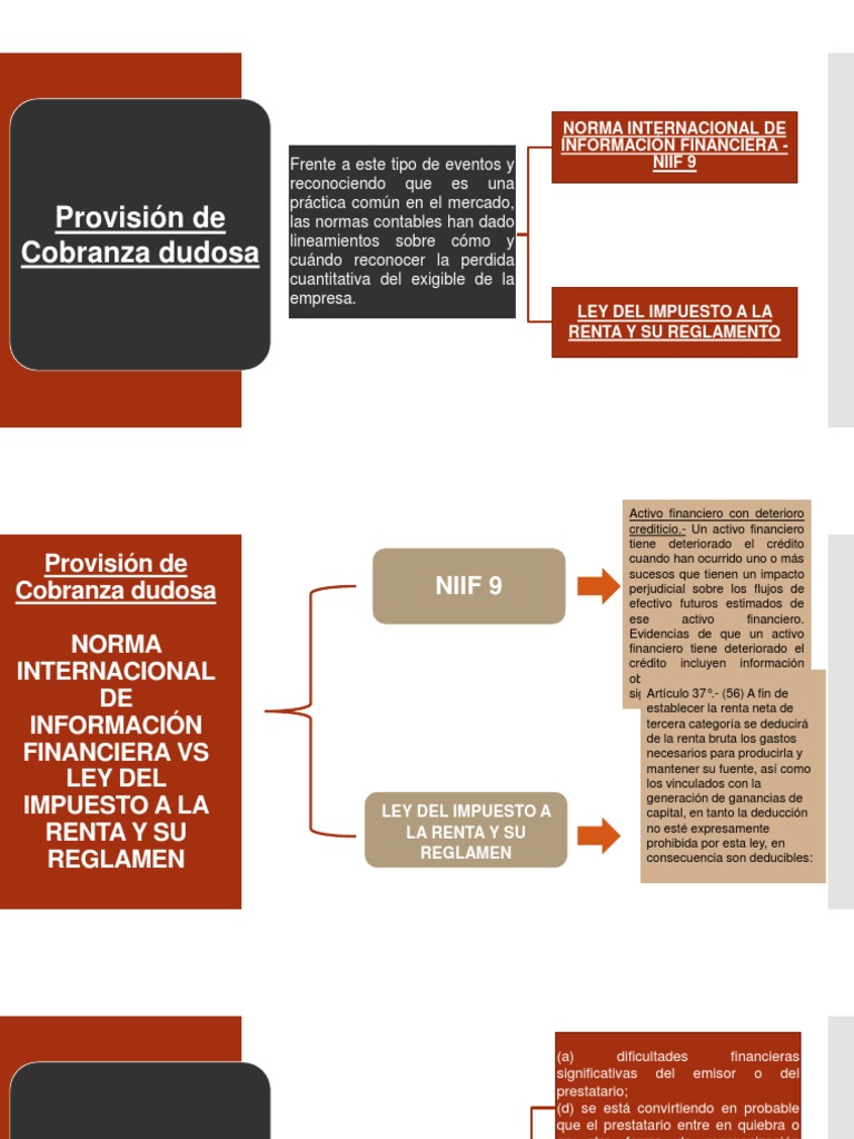 Niif 9 | PDF | normas internacionales de INFORMACION FINANCIERA | Deuda