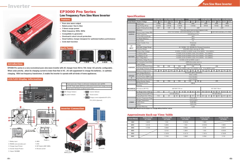 EP3000 Pro | PDF | Power Inverter | Battery Charger