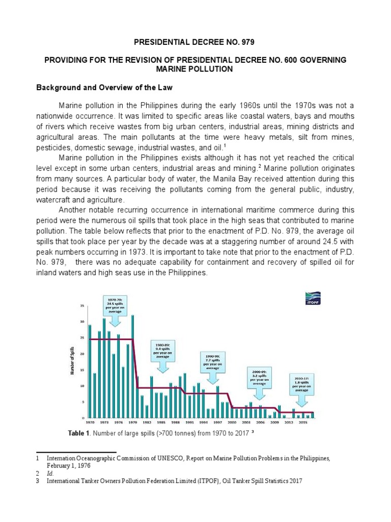 Natres Report PD 979 | PDF | Coast Guard | Sea