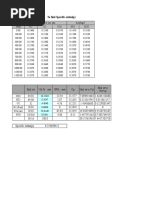 Gas Turbine HRSG Performance Codes | PDF | Gases | Mechanical Engineering