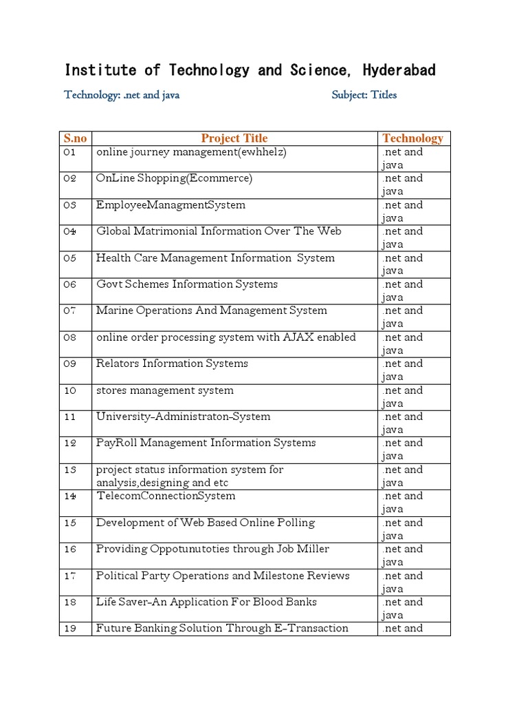 Institute of Technology and Science, Hyderabad: S.no Project Title ...
