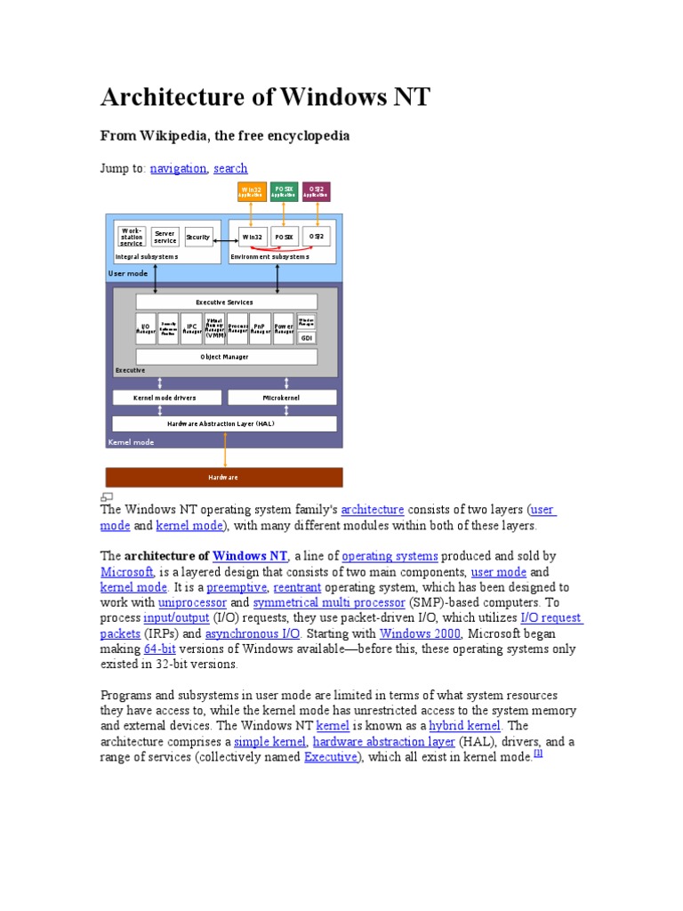Windows NT Architecture Guide | PDF | Device Driver | Kernel (Operating ...