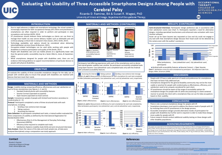 Rdramirez Aota 2018 Poster For Portfolio | PDF | Accessibility | Usability