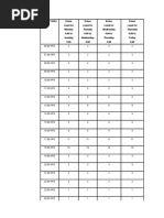 6-Sigma-Conversion-Table.pdf | Six Sigma | Quality
