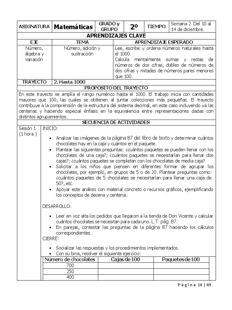 Plan de Clase de Matemáticas | Números | Matemáticas