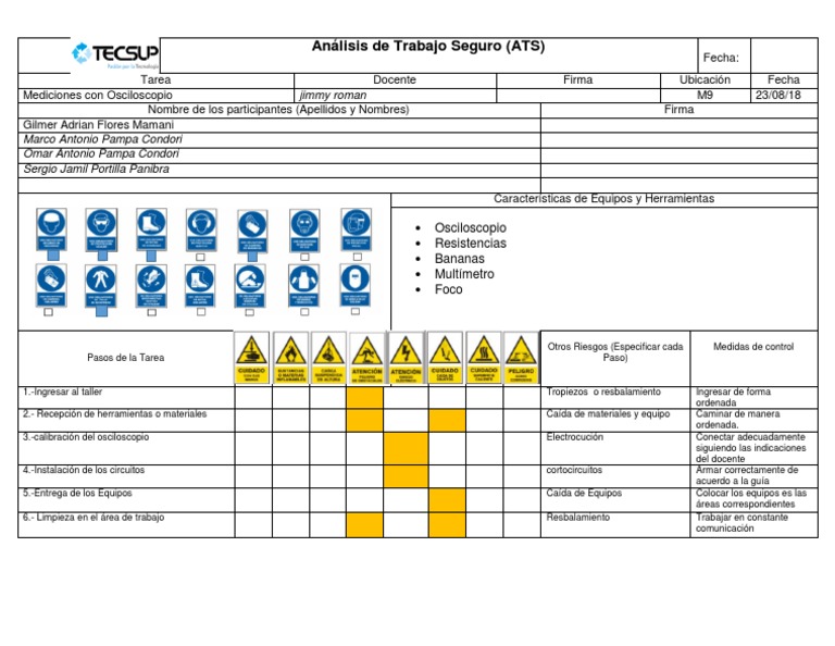 Ats | Electricidad | Electromagnetismo