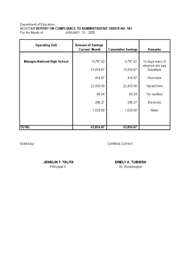 Cash Program | PDF | Business