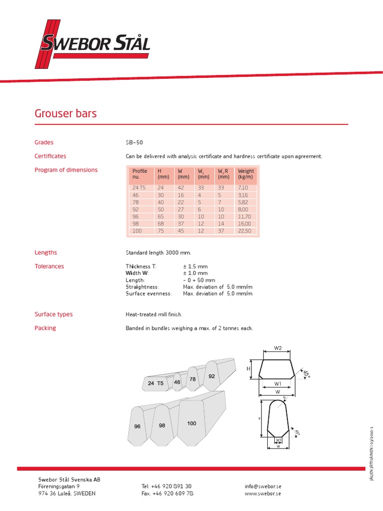 Grouser Bars Specifications Guide | PDF