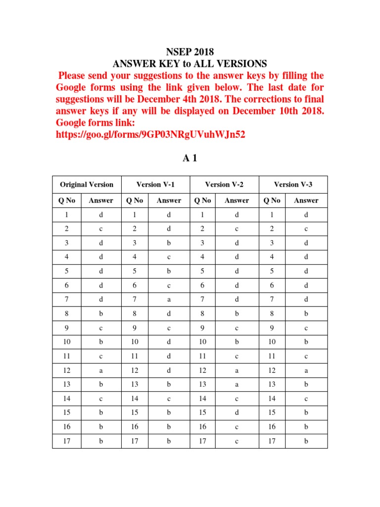 NSEP 2018 Answer Key Submission Deadline | PDF