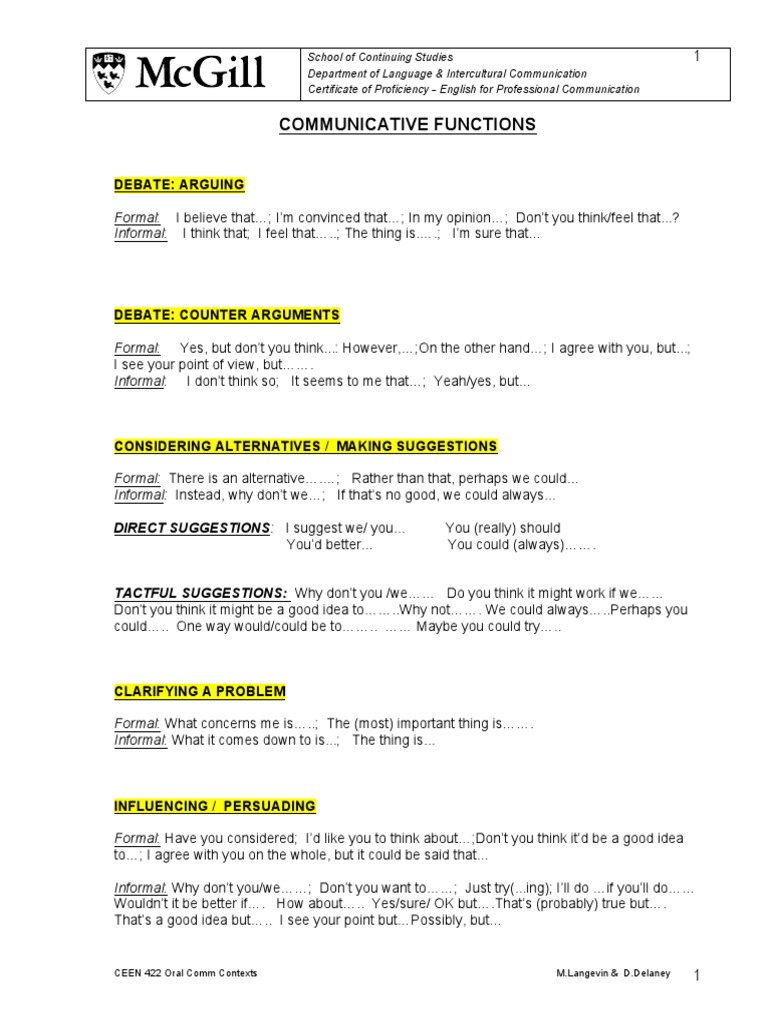 English Communication Skills Guide | PDF | Cross Cultural Communication ...