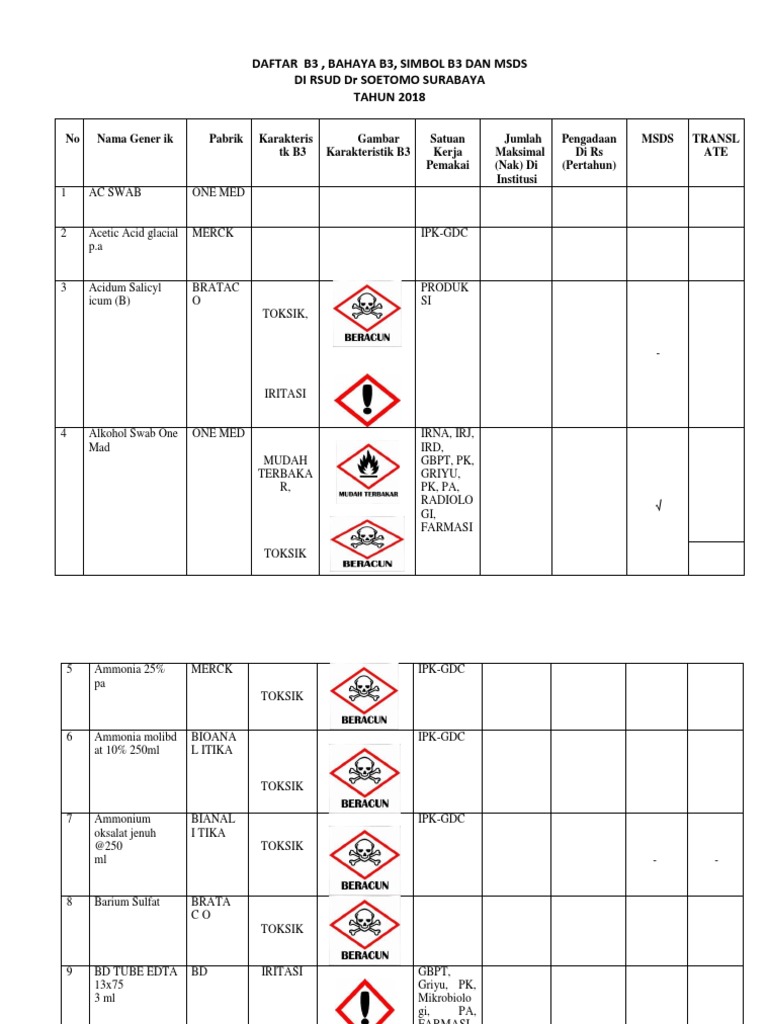 Daftar b3 & Pictogram Tahun 2018 Seruni | PDF