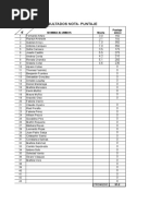 Cuestionario Apoderados Simce | PDF