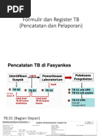 Dosis Aturan FDC TB | PDF | Kesehatan Holistik | Sains & Matematika