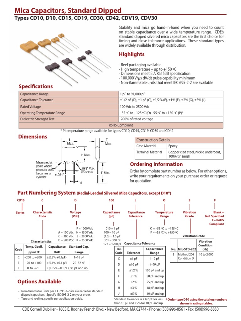 CDM STD Dipped Caps | PDF | Guarantee | Capacitor