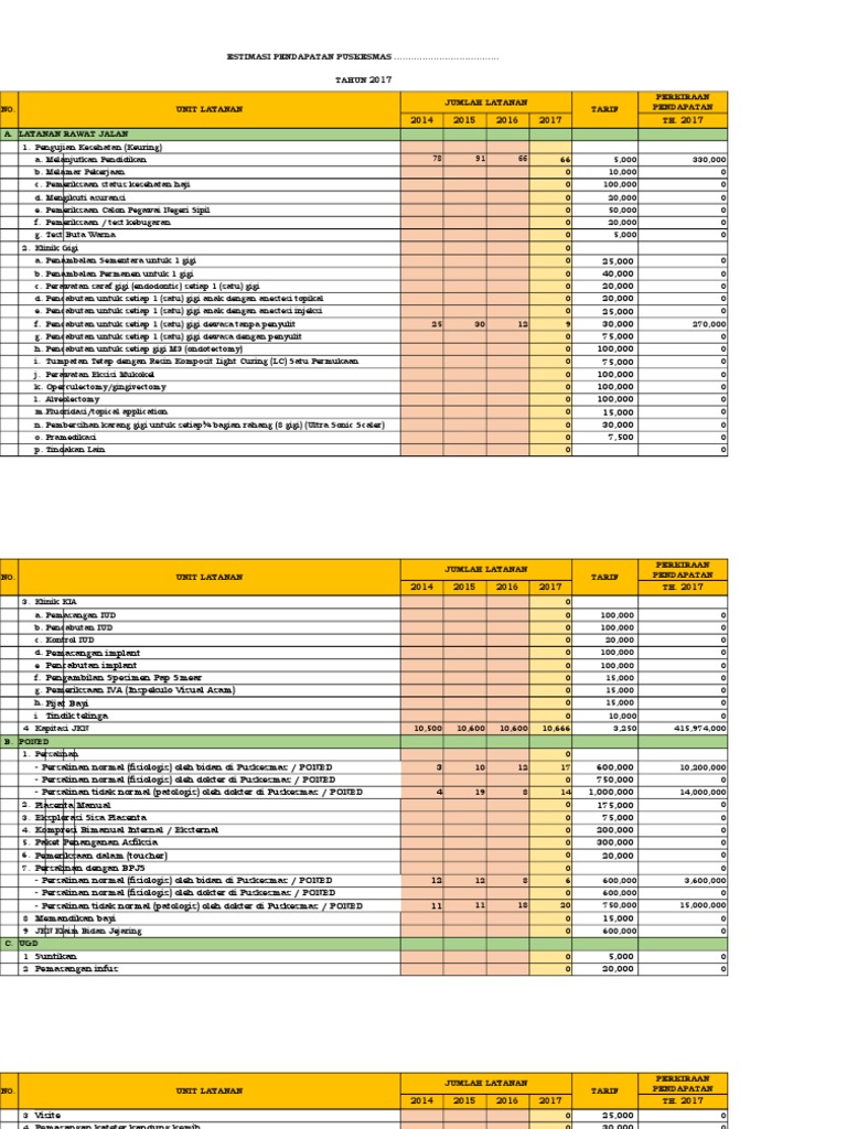 Template RBA 2018 KUA PPAS Bidang BPKAD Perubahan | PDF