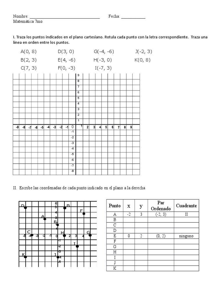 Hoja De Trabajo Para Trazar Puntos En El Plano De Coordenadas