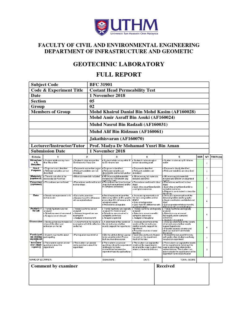 Constant Head Permeability Test Report | PDF | Sand | Soil