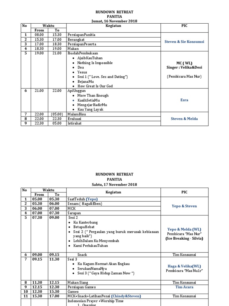 Rundown Retreat 2018 | PDF