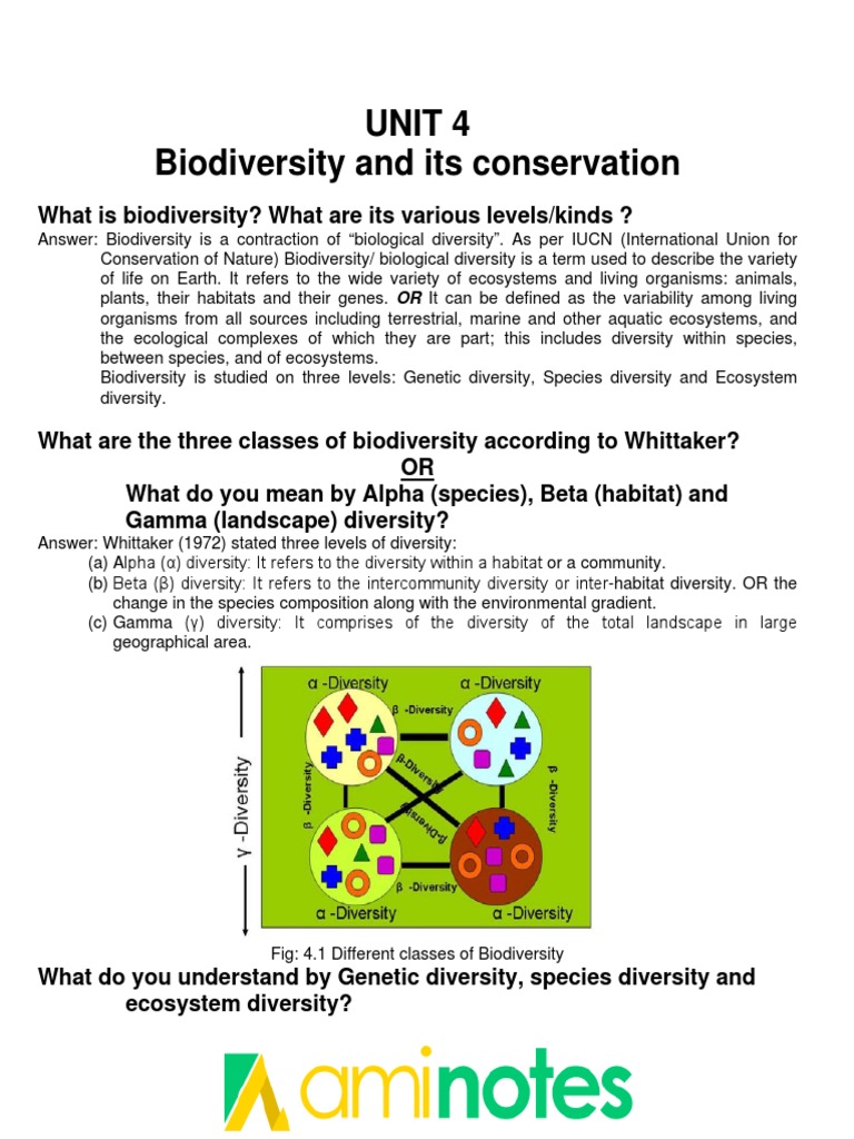 Bio Diversity and Its Conservation | PDF | Wetland | Biodiversity