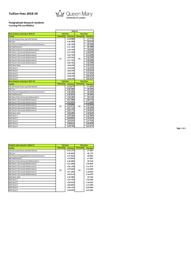 tuition-fees-for-phd-candidates-pdf-doctor-of-philosophy-science