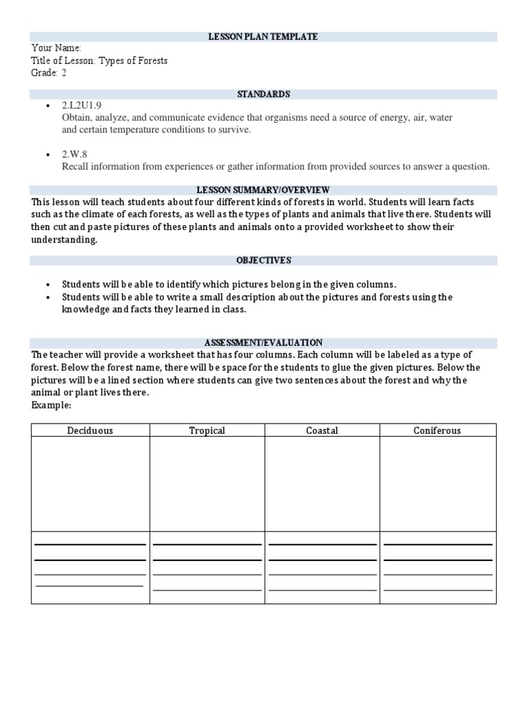Types of Forests Lesson Plan | PDF | Forests | Lesson Plan