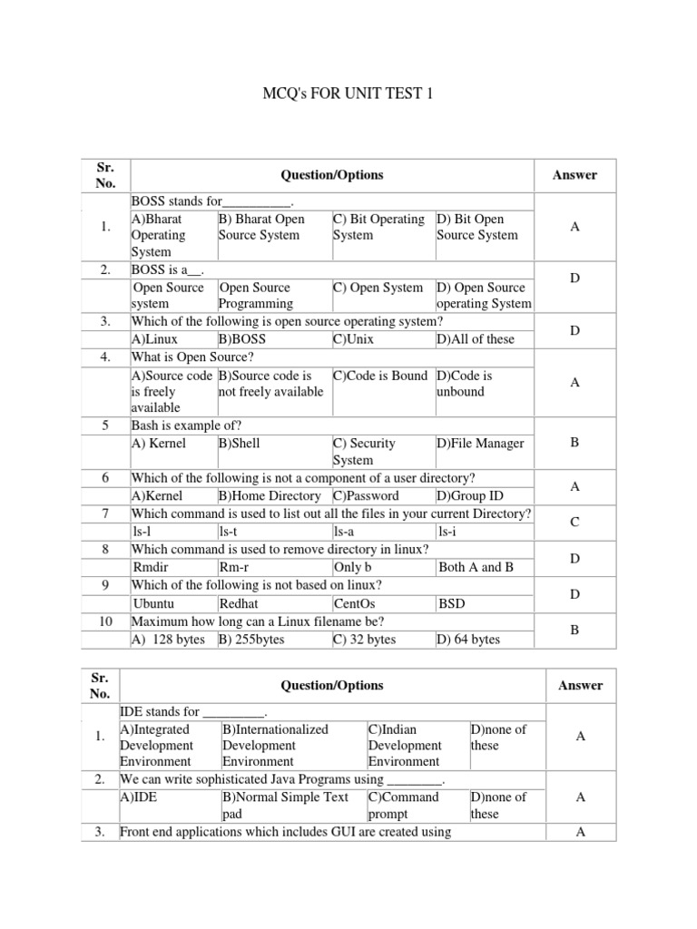 Unit 1 MCQ | PDF | Computer Data Storage | Computer Program