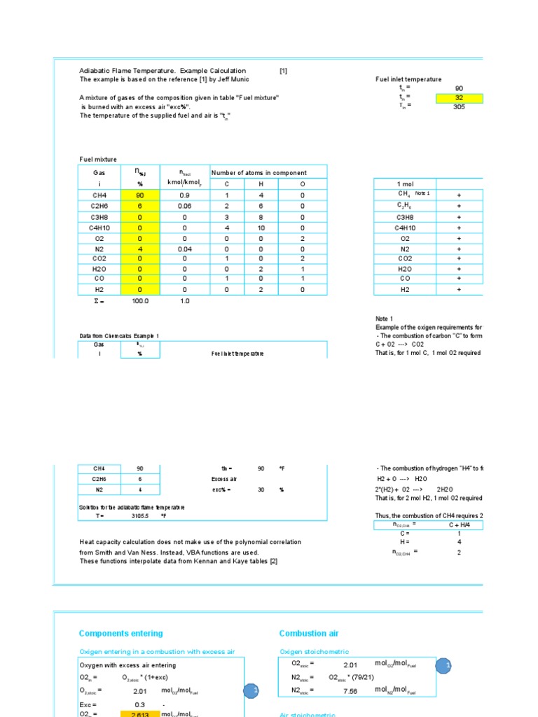 Combustion. Adiabatic Flame Temperature - Jeff Munic | PDF | Combustion ...