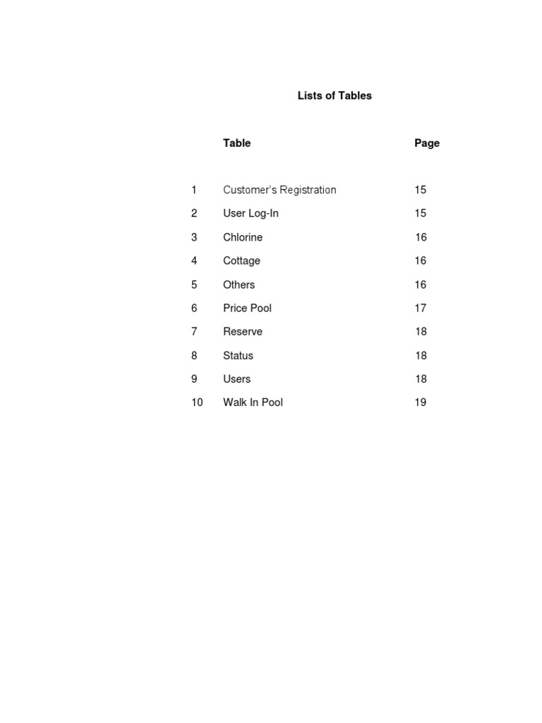 Lists of Tables | PDF