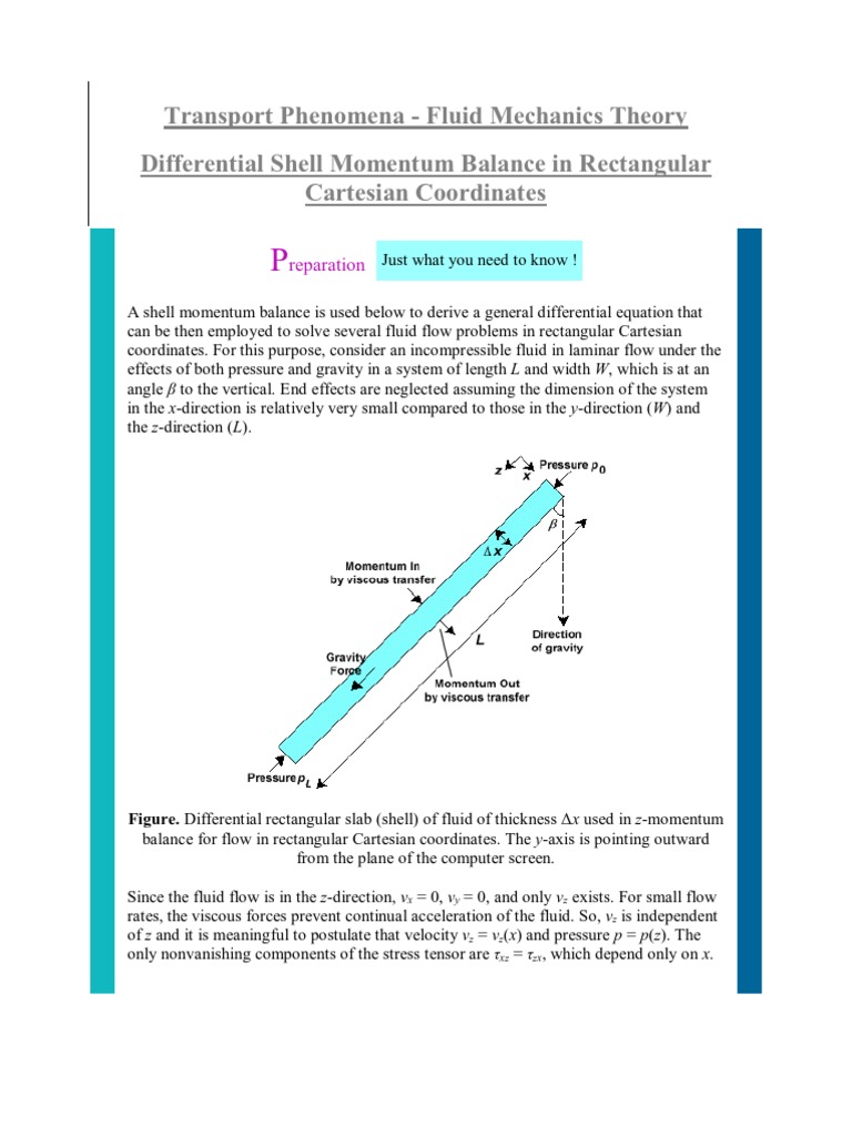 Transport Phenomena - Fluid Mechanics Theory Differential Shell ...
