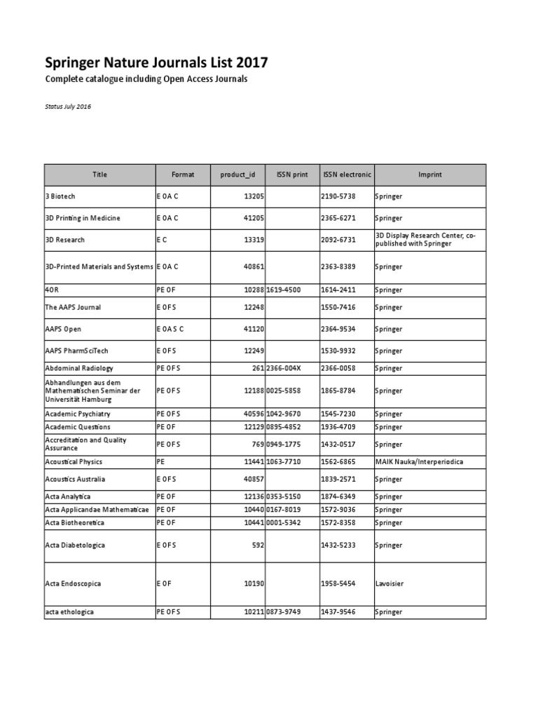 Springer Nature Journals List 2017: Complete Catalogue Including Open ...