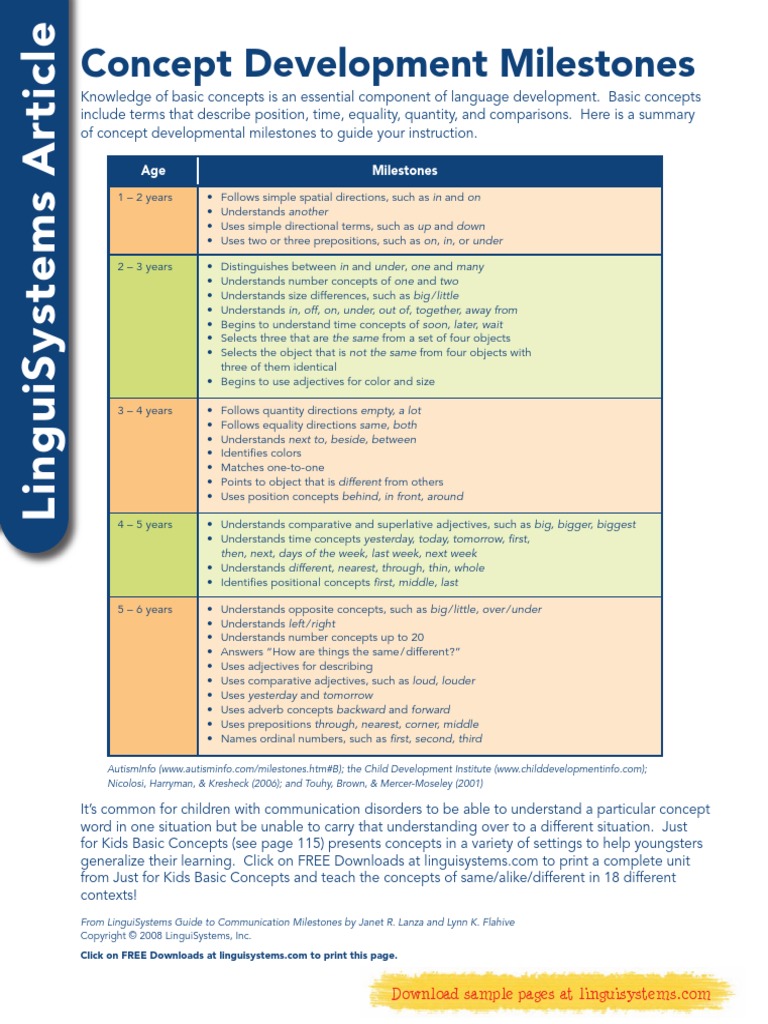 language milestones | Semantics | Communication