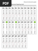 Soprano Cornetto Fingering Chart PDF | PDF