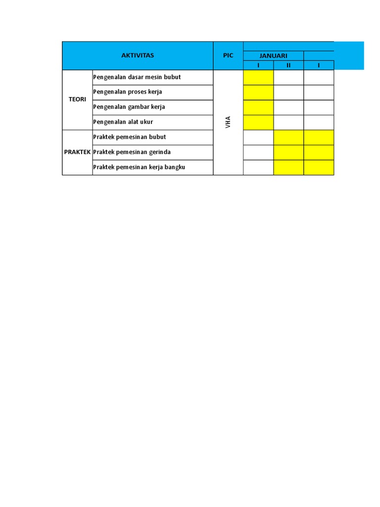 Contoh Sederhana Activity Plan | PDF