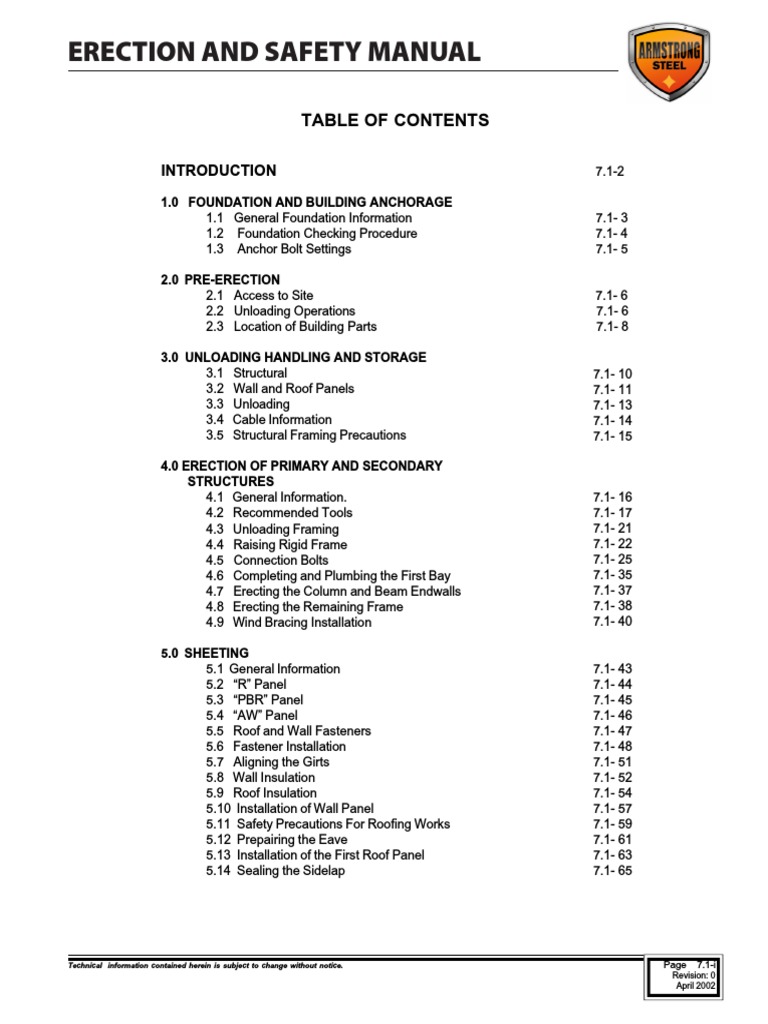 5 Formwork Checklist | Download Free PDF | Truck | Roof