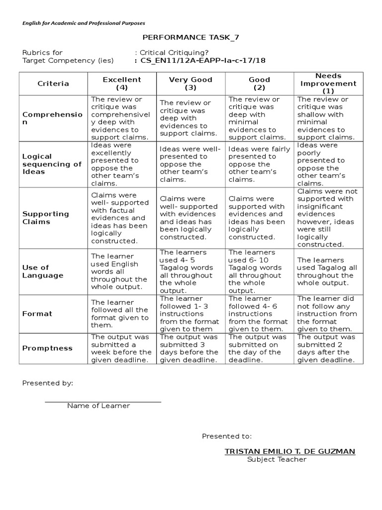 Performance Task - 7: English For Academic and Professional Purposes ...