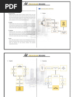 Tabel Kebutuhan Ruang Hotel | PDF