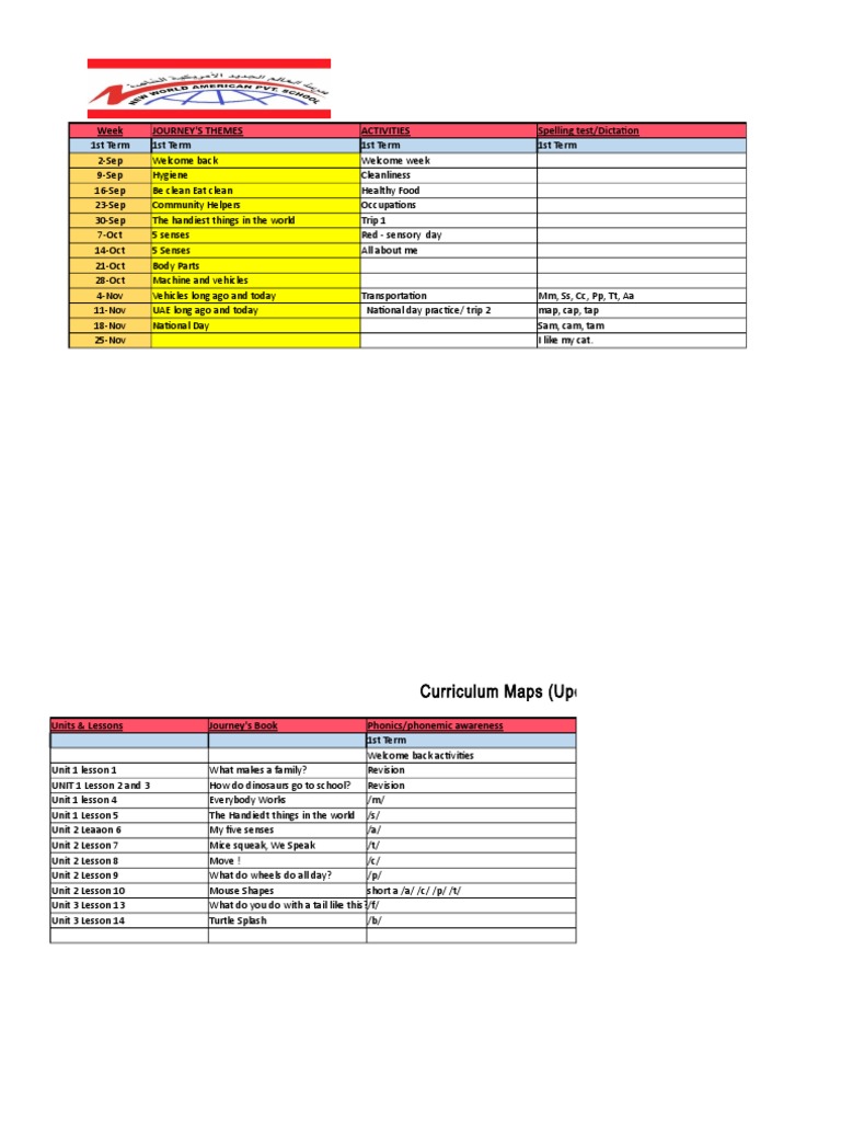 KG2 Curriculum Overview and Activities | PDF | Weather | Adjective