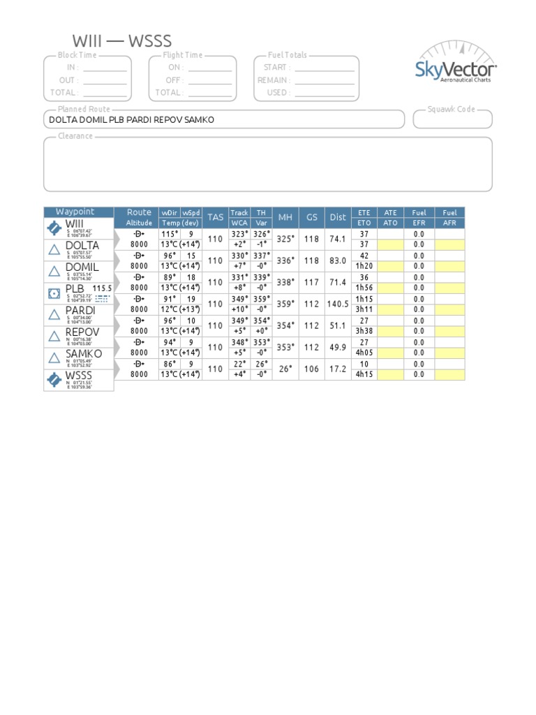 WIII ― WSSS Flight Plan and Route Details | PDF | Aviation