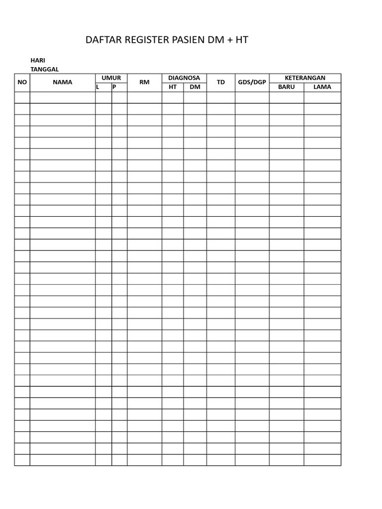 Monitoring DM HT | PDF