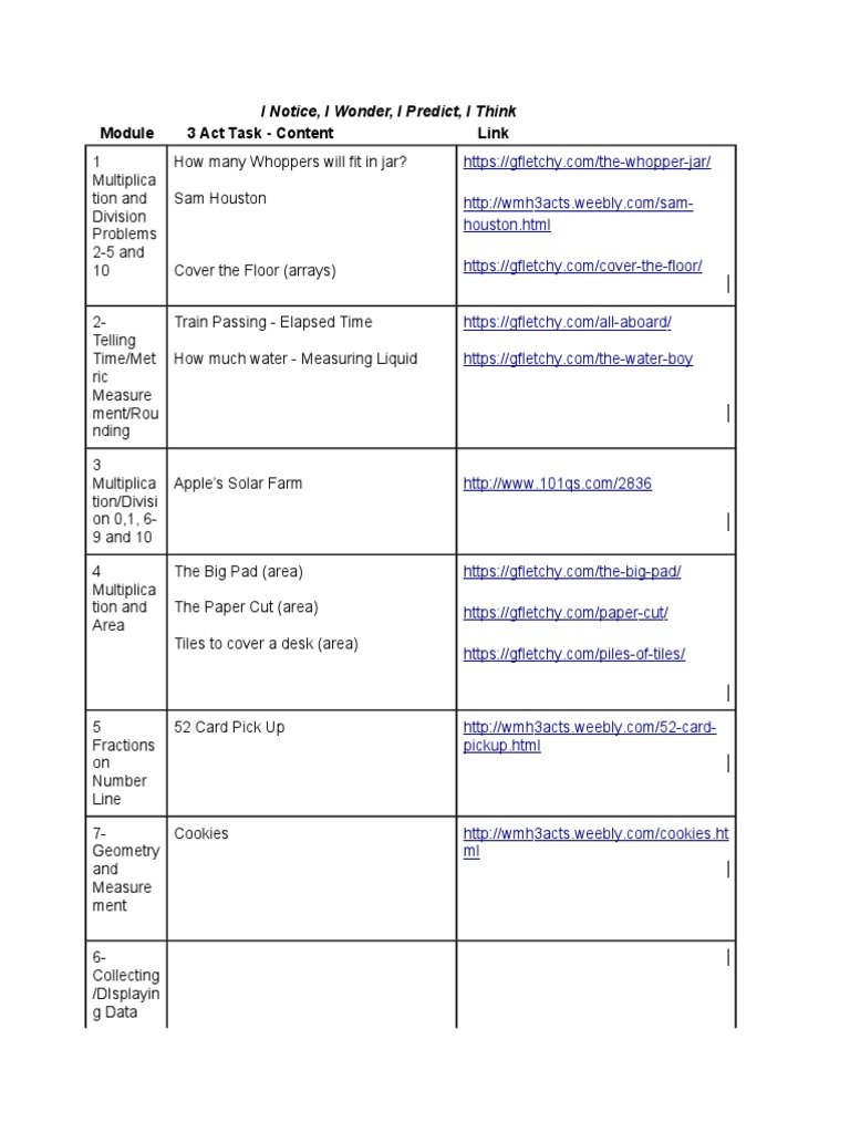 3 Act Tasks 3rd Grade | PDF | Question | Teachers