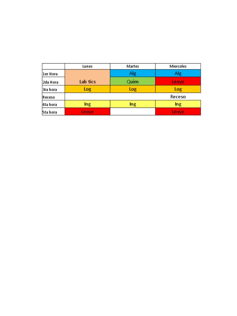 Practica 3 Excel | PDF