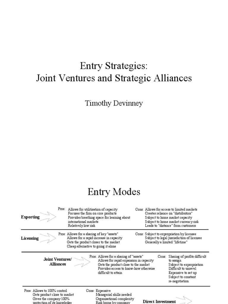 Entry Strategies: Joint Ventures and Strategic Alliances: Timothy ...