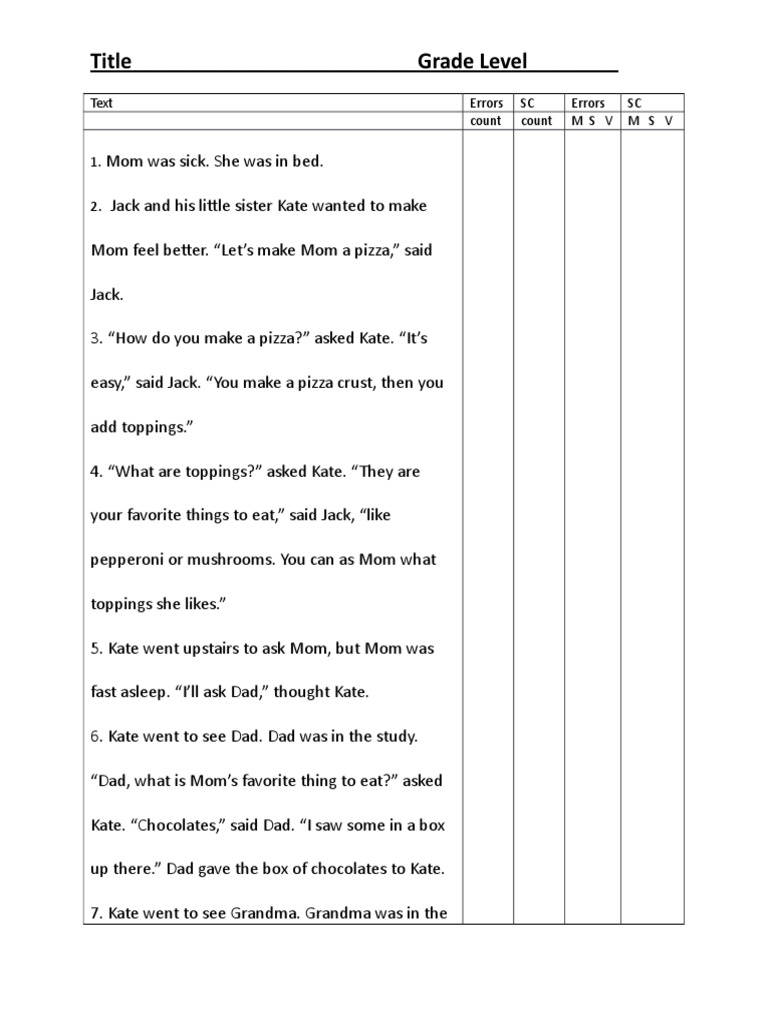 Title - Grade Level - : Text Errors SC Errors SC Count Count M S VM S V ...