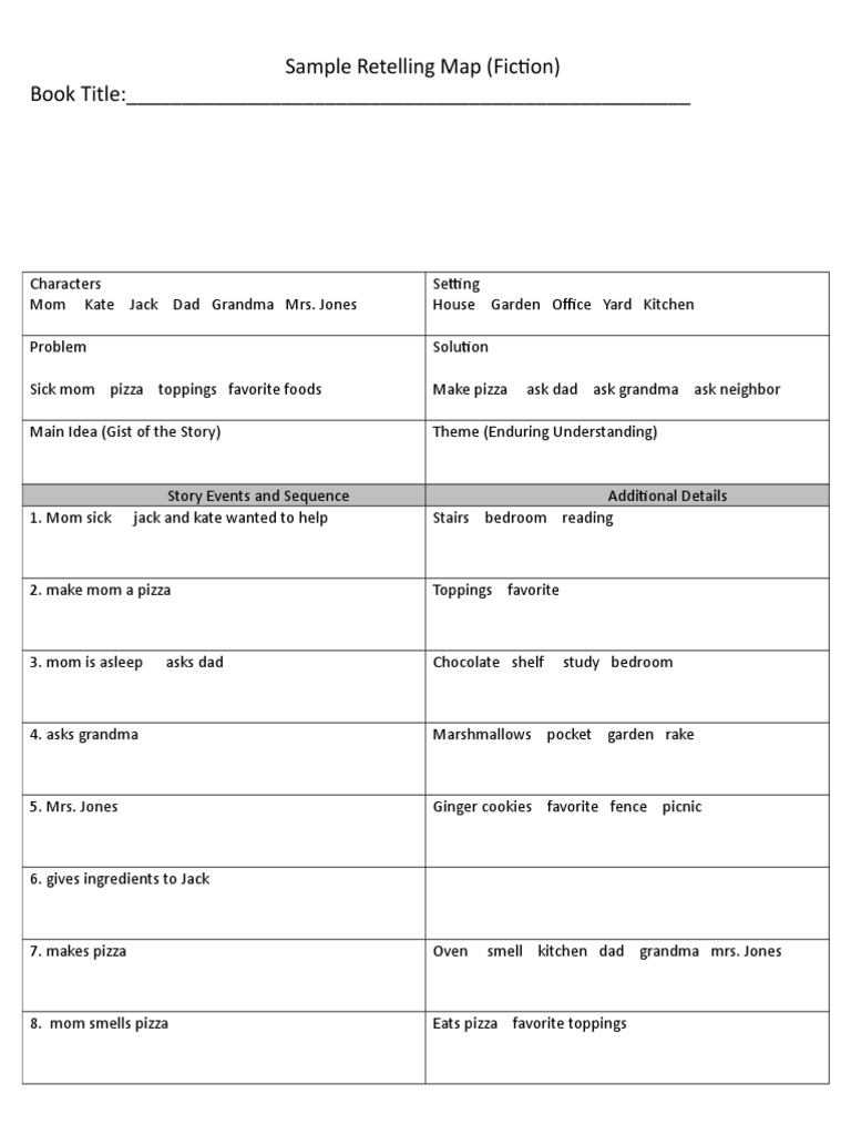 Sample Retelling Map (Fiction) Book Title | PDF | Wellness | Mystery ...