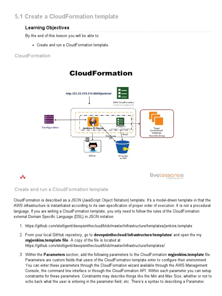 Create A CloudFormation Template PDF | PDF | Json | Command Line Interface