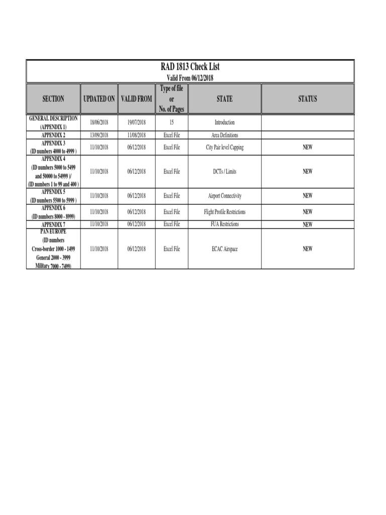 Rad All | PDF | Air Traffic Control | Aviation