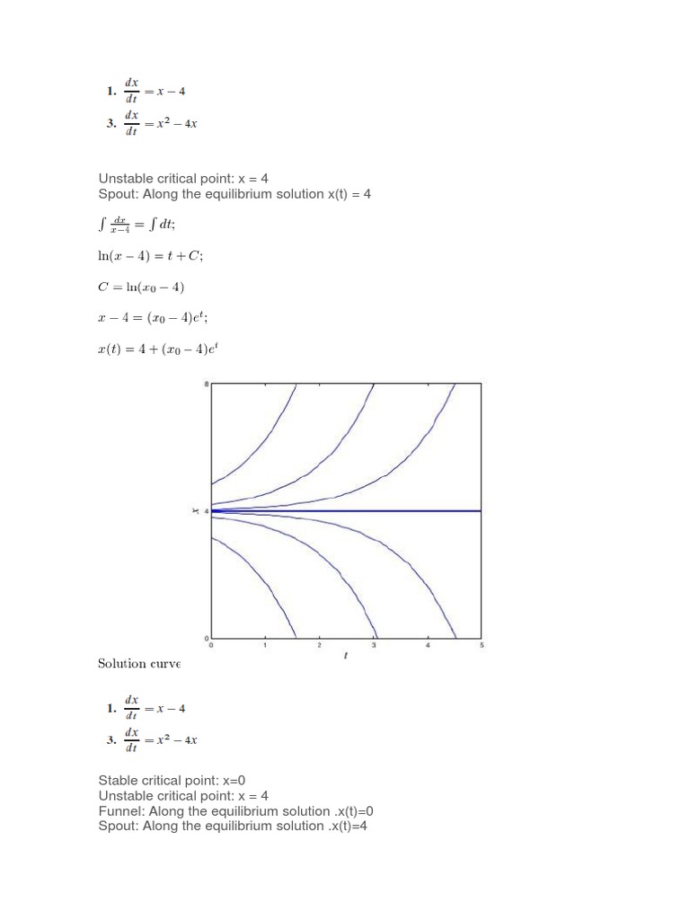 Unstable Critical Point: X 4 Spout: Along The Equilibrium Solution X (T ...