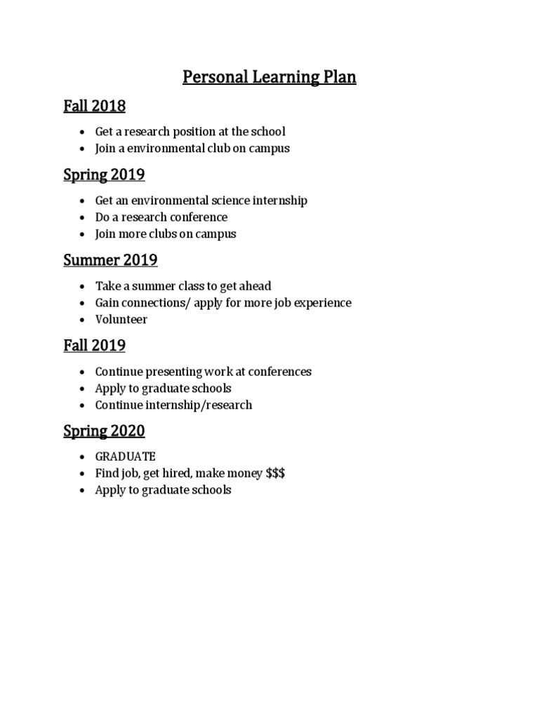 Personal Learning Plan | PDF | Inquiry | Students