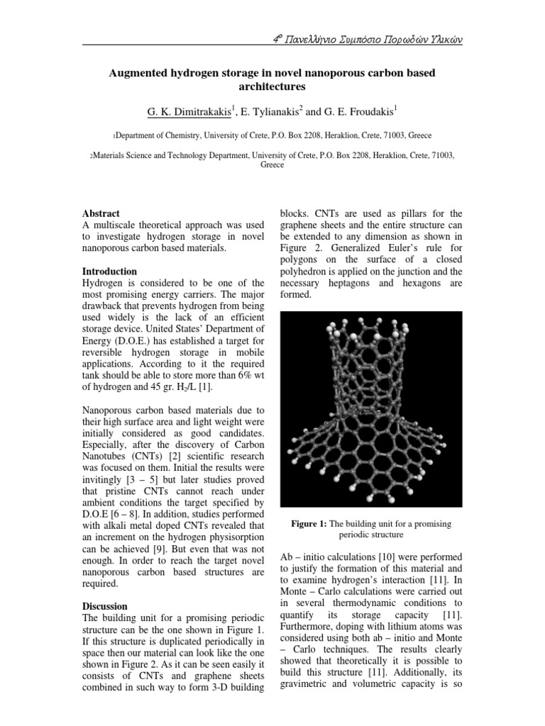 Augmented Hydrogen Storage in Novel Nanoporous Carbon Based ...